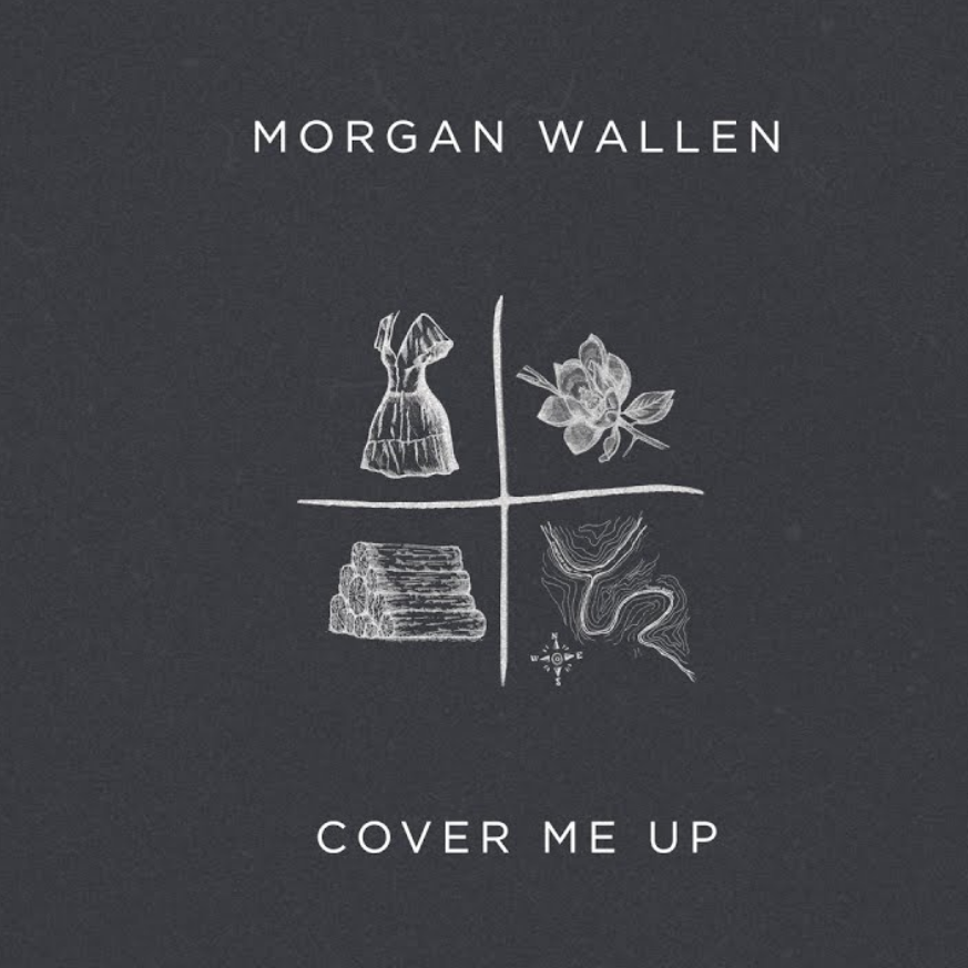 Morgan Wallen - Cover Me Up ноты для фортепиано для начинающих Пианино ...