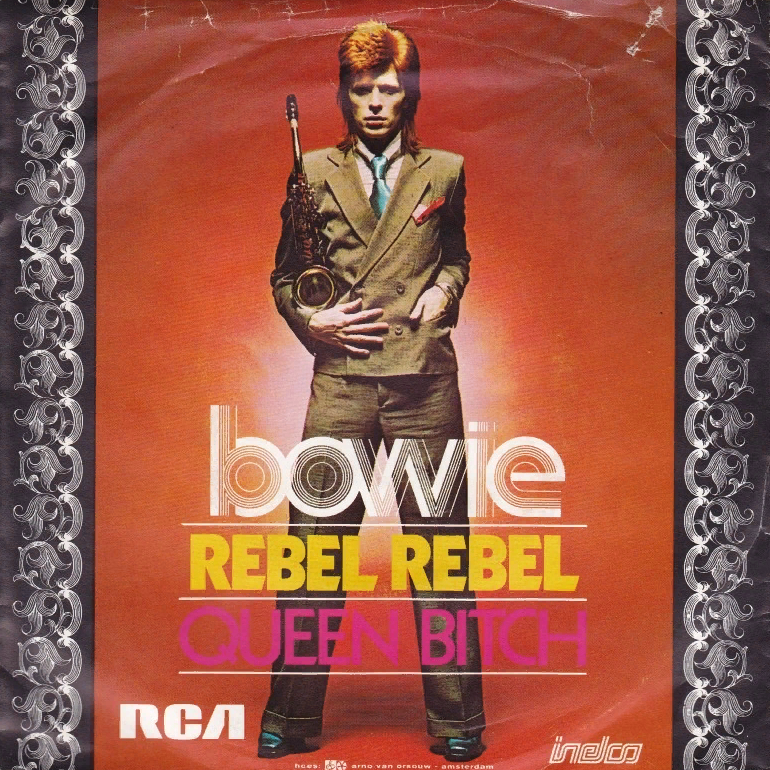 David Bowie - Rebel Rebel ноты для фортепиано для начинающих Пианино ...